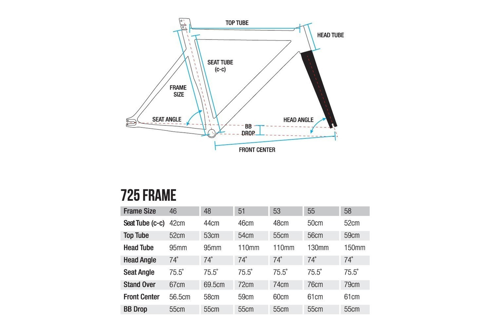 725 Leader Global Store